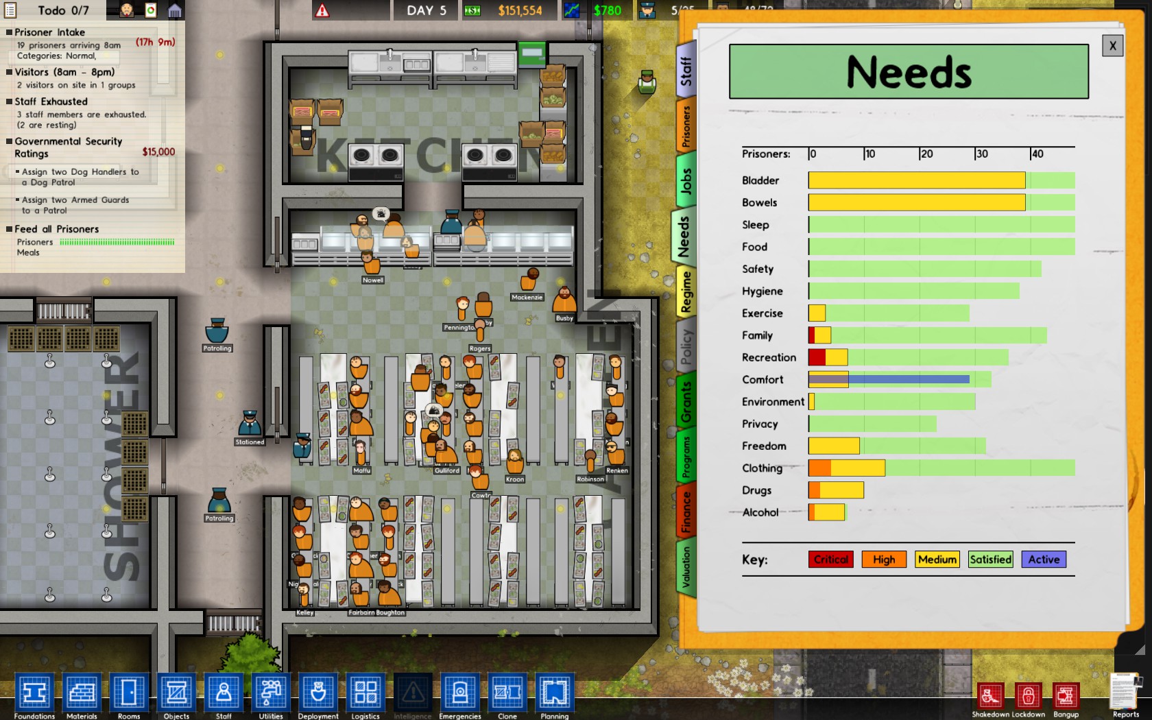 Review: Prison Architect | Gold-Plated Games